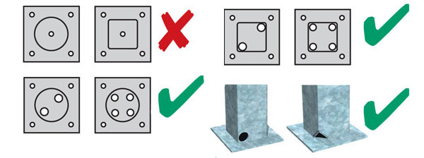 Preparation of Steel for Galvanising - Korvest Galvanisers